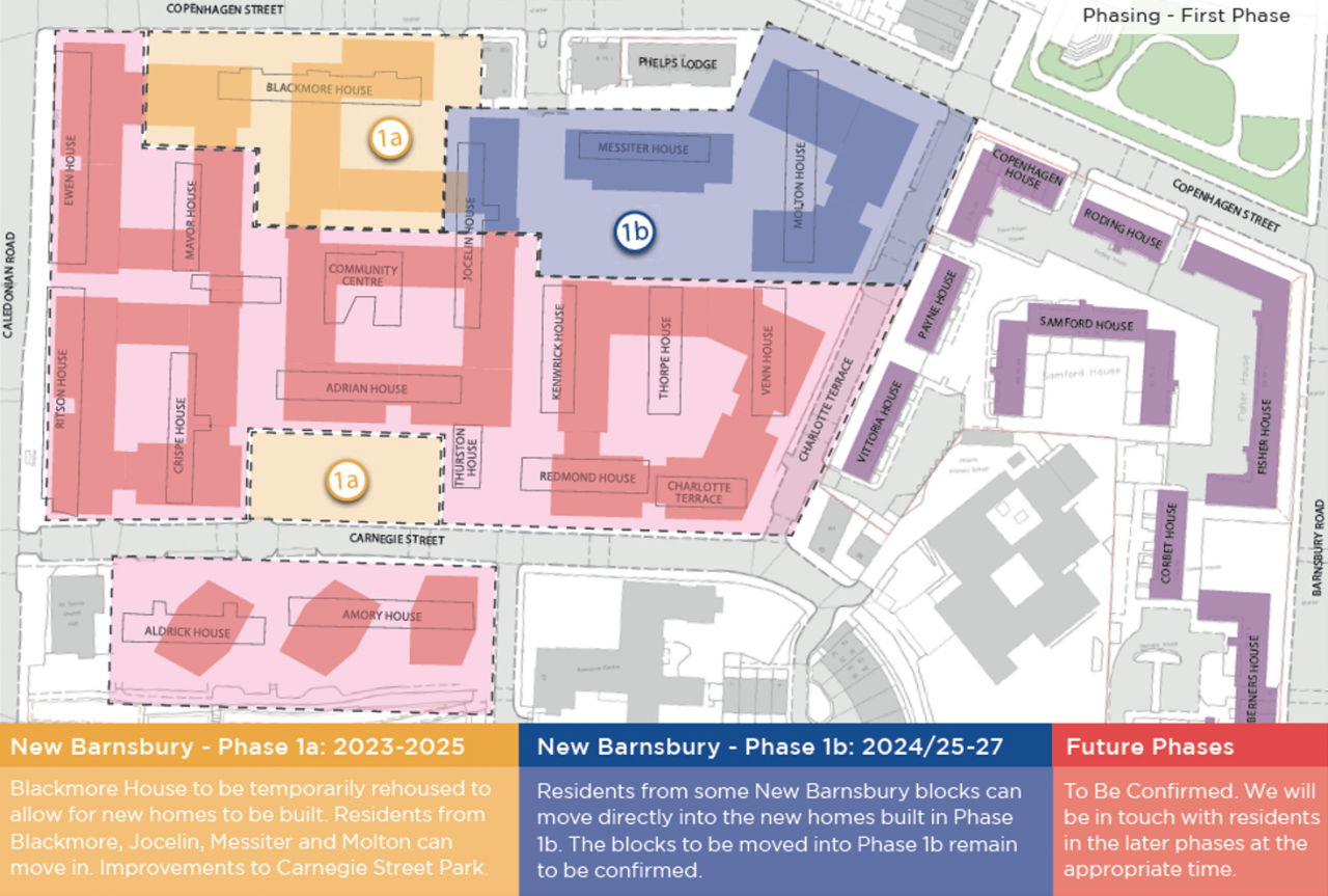 Better Barnsbury | Better Barnsbury